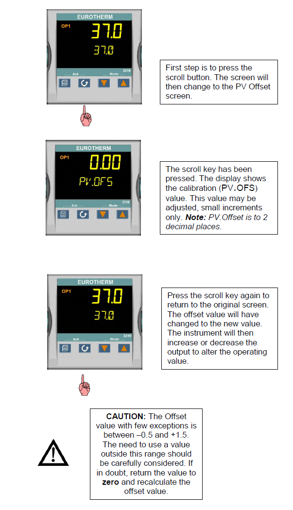 Adjusting the offset (calibrating) with a Eurotherm 3216 controller Adjusting the offset (calibrating) with a Eurotherm 3216 controller